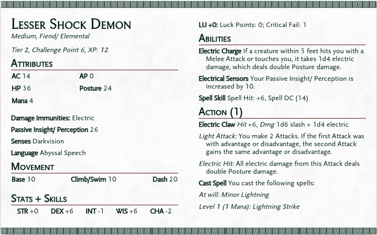 Lesser Shock Demon – Elysium's Door